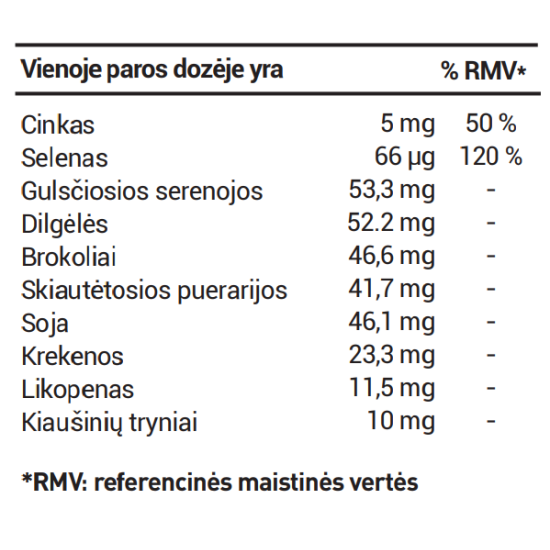 Transfer Factor Malepro - 4Life Produkcija